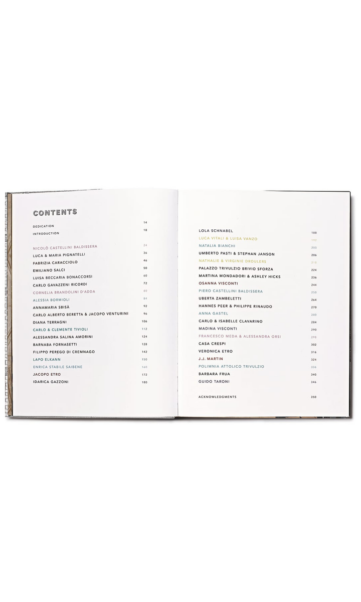 INSIDE MILAN | Coffee Table Book – SAINTE The Store